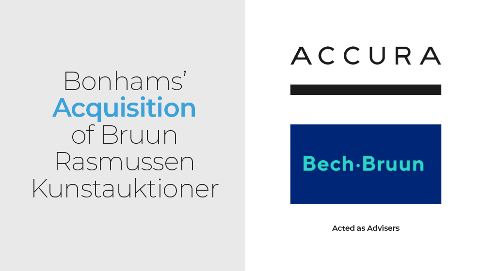 Bonhams’ Acquisition of Bruun Rasmussen Kunstauktioner